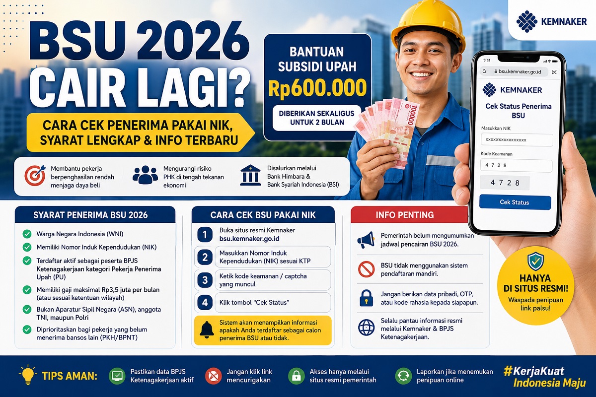 BSU 2026 Cair Lagi? Begini Cara Cek Penerima Pakai NIK, Syarat Lengkap ...